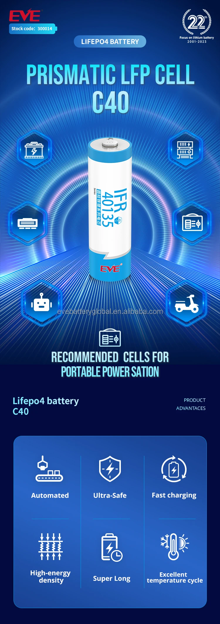 Eve C40 Battery 32700 33140 Lifepo4 3.2v Lithium Ion Battery Home ...