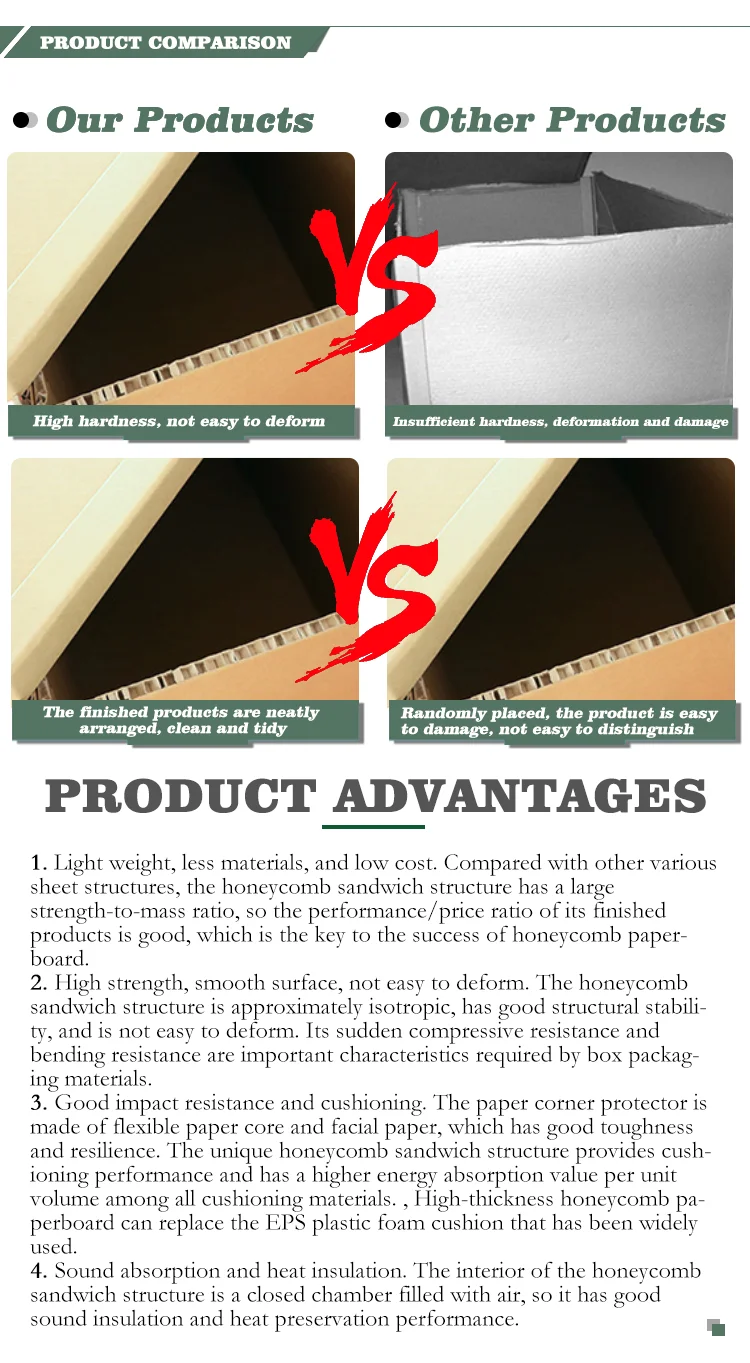 Brown Honeycomb Corrugated Cardboard Angles Edge Boards Kraft Paper ...