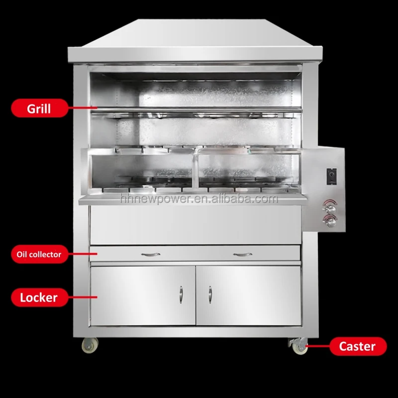 Stainless Steel Middle East Gas Chicken Beef Meat Barbecue Rotary Doner ...