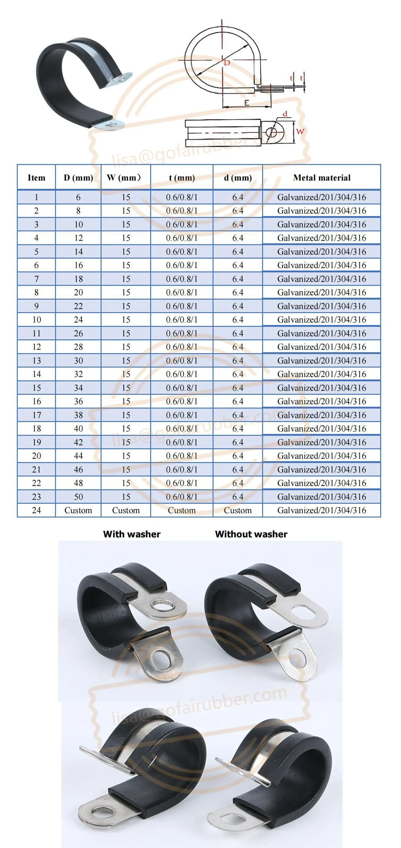 EPDM Rubber Lined P Clip Water Pipe Tube Hose Clamp Holder