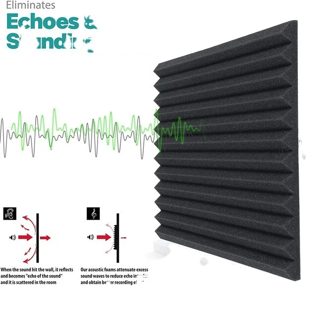 Wholesale Acoustic Foam Wedges Sound-Absorbing Wall Insulation Board ...