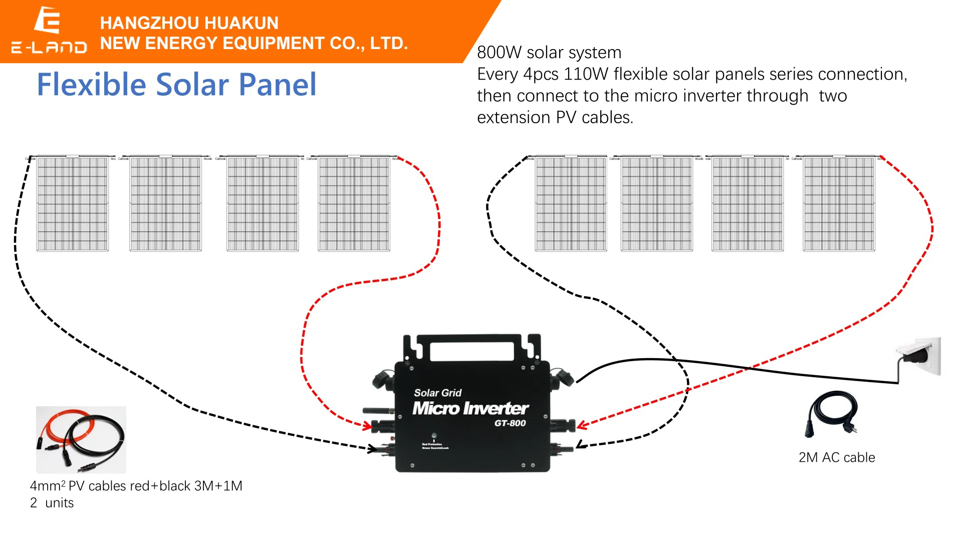 Customized Balcony Solar System - 800W on-Grid Solution
