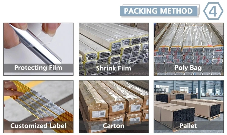 4cm Modern White Ps Skirting Lines Plastic Baseboard Flooring Molding ...