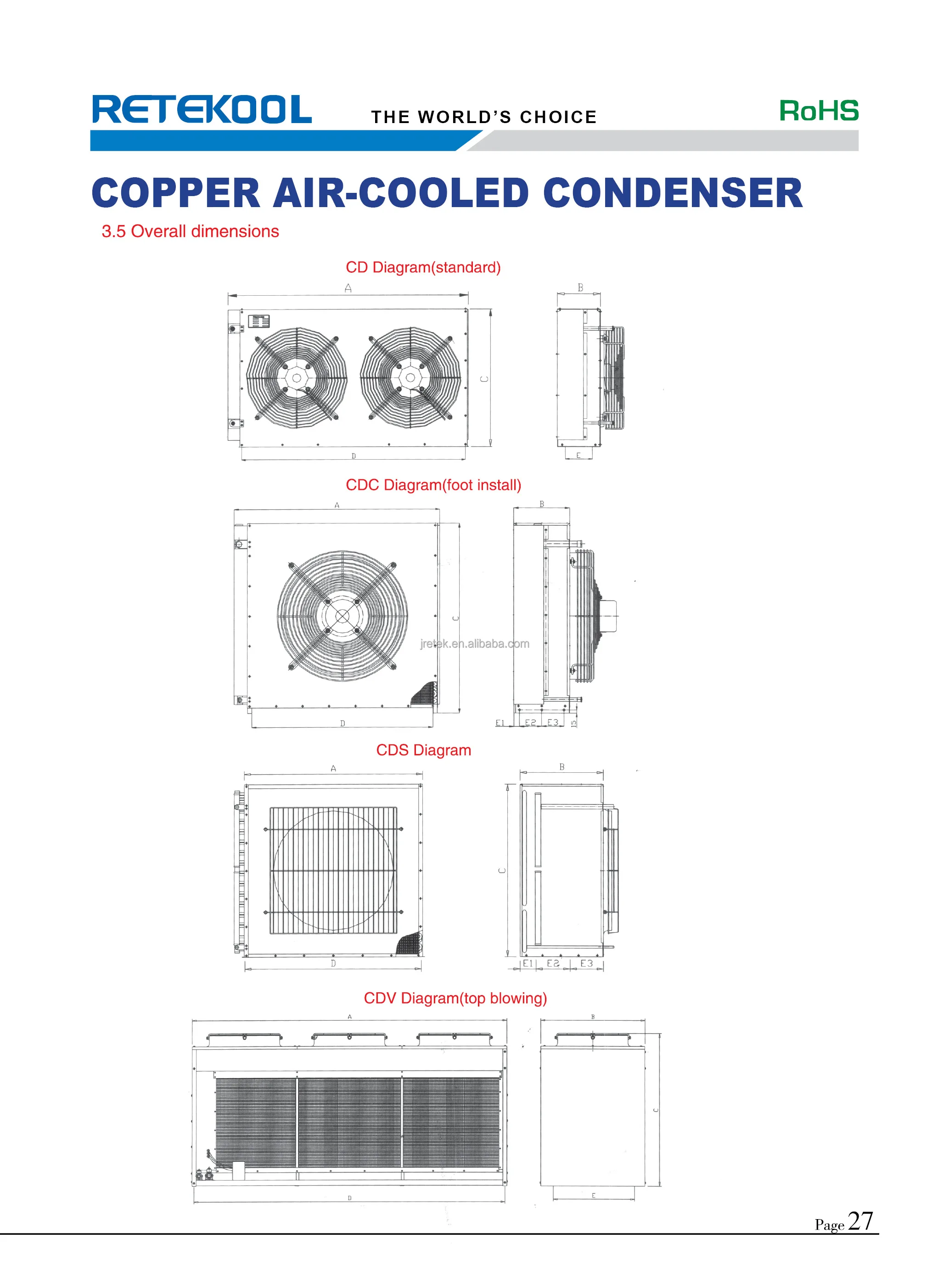 Refrigeration Evaporator Unit Walk In Evaporator Cool Room Evaporator ...