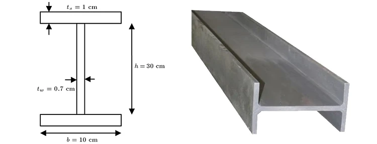 H-beam Type ASTM A36 Structural Steel H-beam Profile HEA 100-600 Iron ...