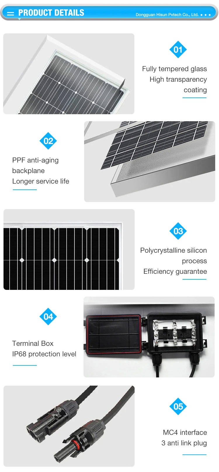 Monocrystalline Solar Panels 300w Paneles Solares Policristalino 300w ...