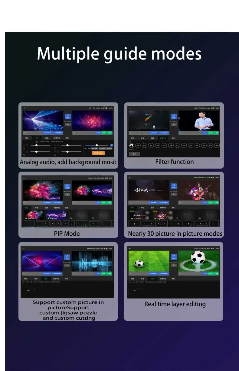 DIGICAST GOMix Live Production System Software Video Switcher IPTV With ...