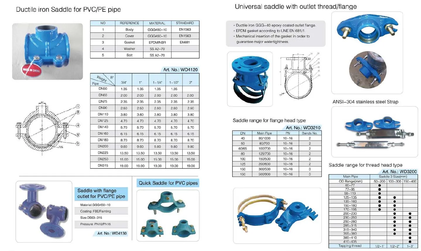 Durable Tapping Saddle Clamps for PVC Pipe Connections