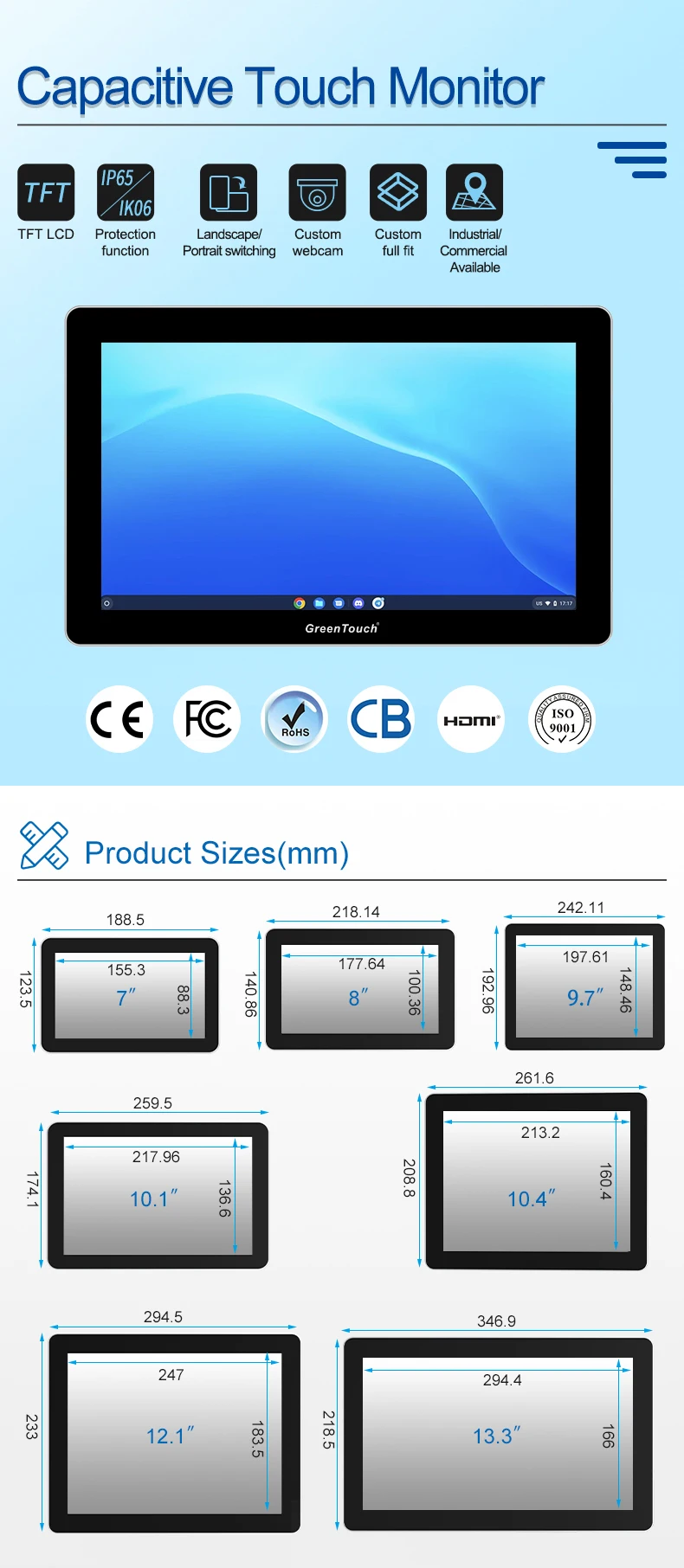 Factory 12.1 Inch Tft Lcd Desktop Touch Monitor 1024 * 768 Touch Screen ...