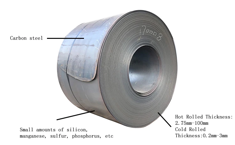 235b 23hp75d 2mm A36 Carbon Steel Sheet Hot Rolled Coil Large Bore Thick Wall Coil Pipe - Buy 3. ...