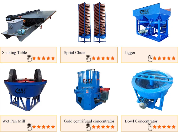 Laboratory Gold Separating Machine - Small Size Shaker Table