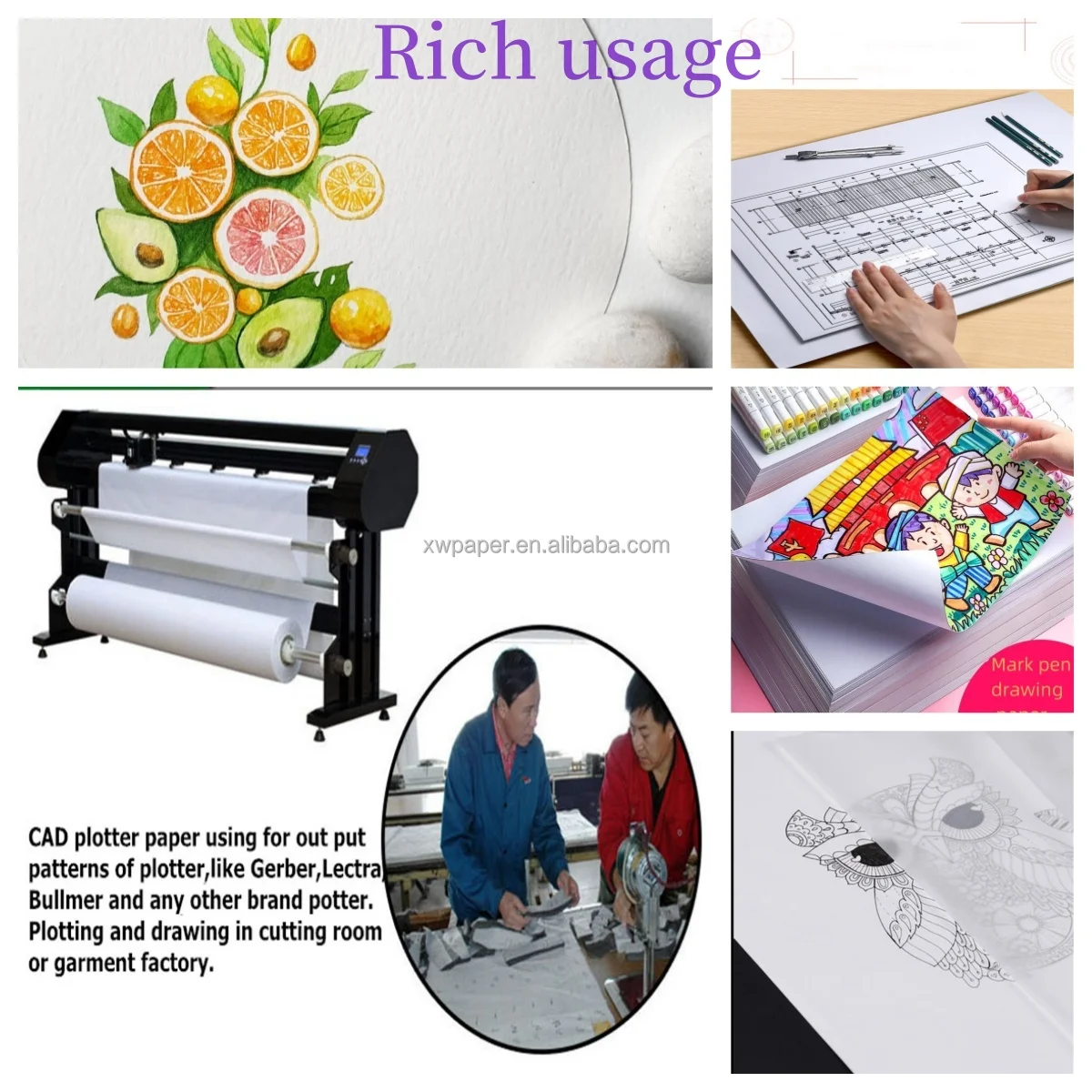 Anti-curl Non-deformate CAD Plotter Offset Bond Paper 80gsm in Reel ...