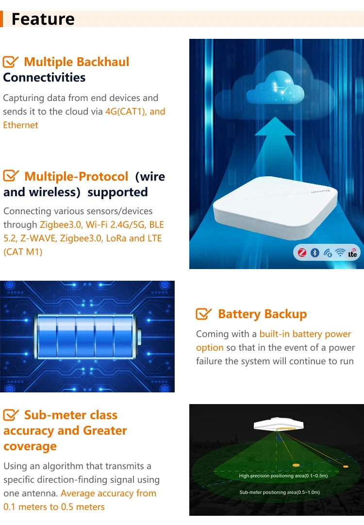 Dusun Smart Healthcare Ble Gateway Aoa - Buy Ble Gateway Aoa,Aoa ...