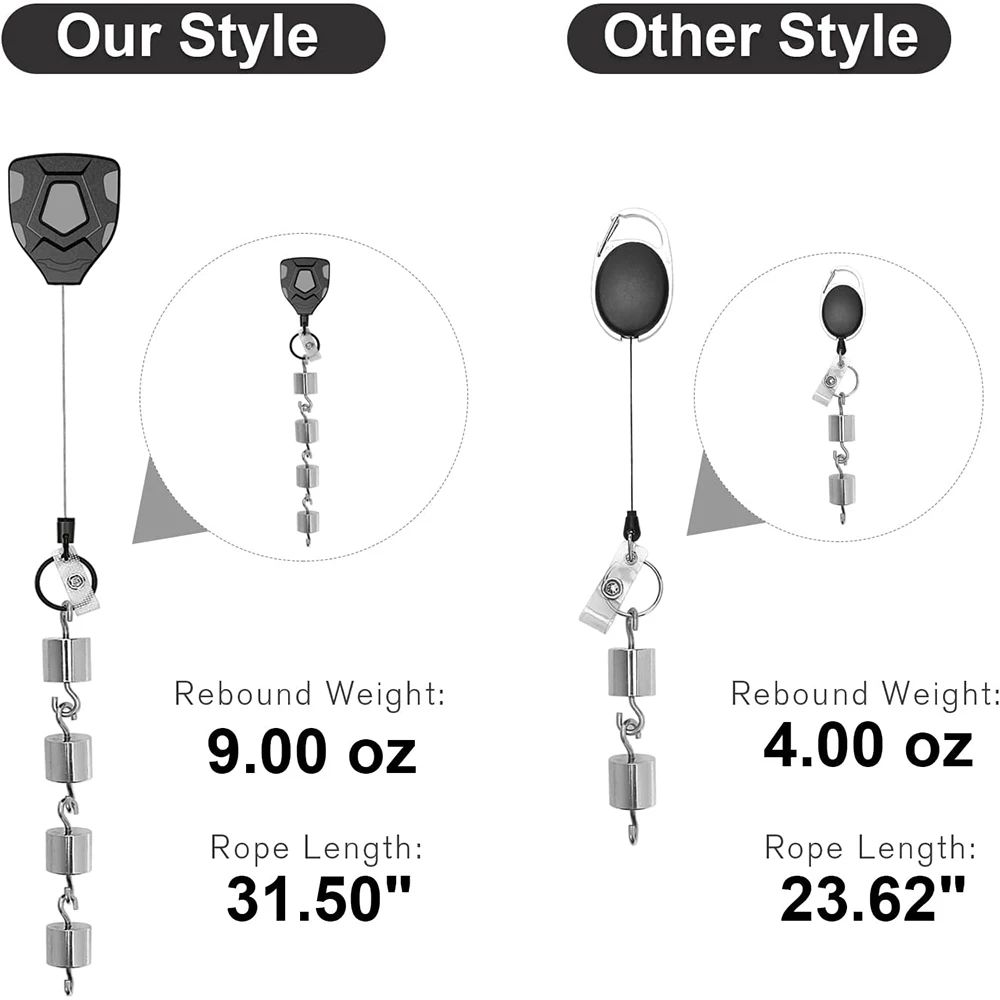 Heavy Duty Retractable Keychain Abs Belt Badge Clip Reel Id Card Holder ...