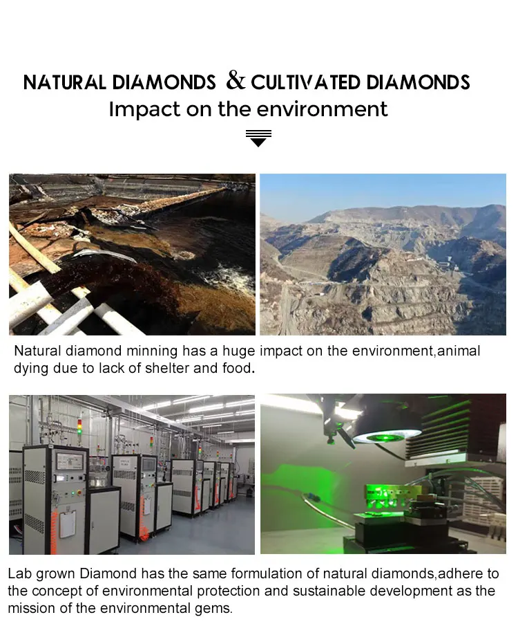 Hthp Cvd Lab Yellow Diamoand 0.5ct 1ct 2ct 3ct Fancy Vivid Color Loose ...