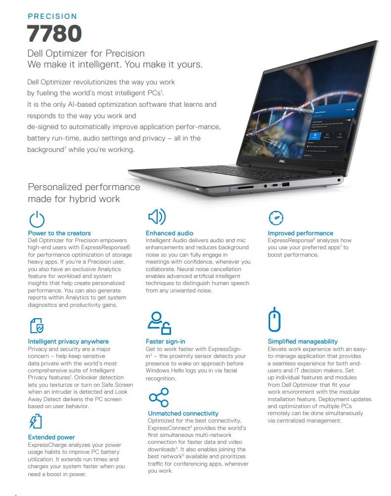 New Dell Precision 7780 Workstation Mobile Workstation I7-13850HX 32GB ...