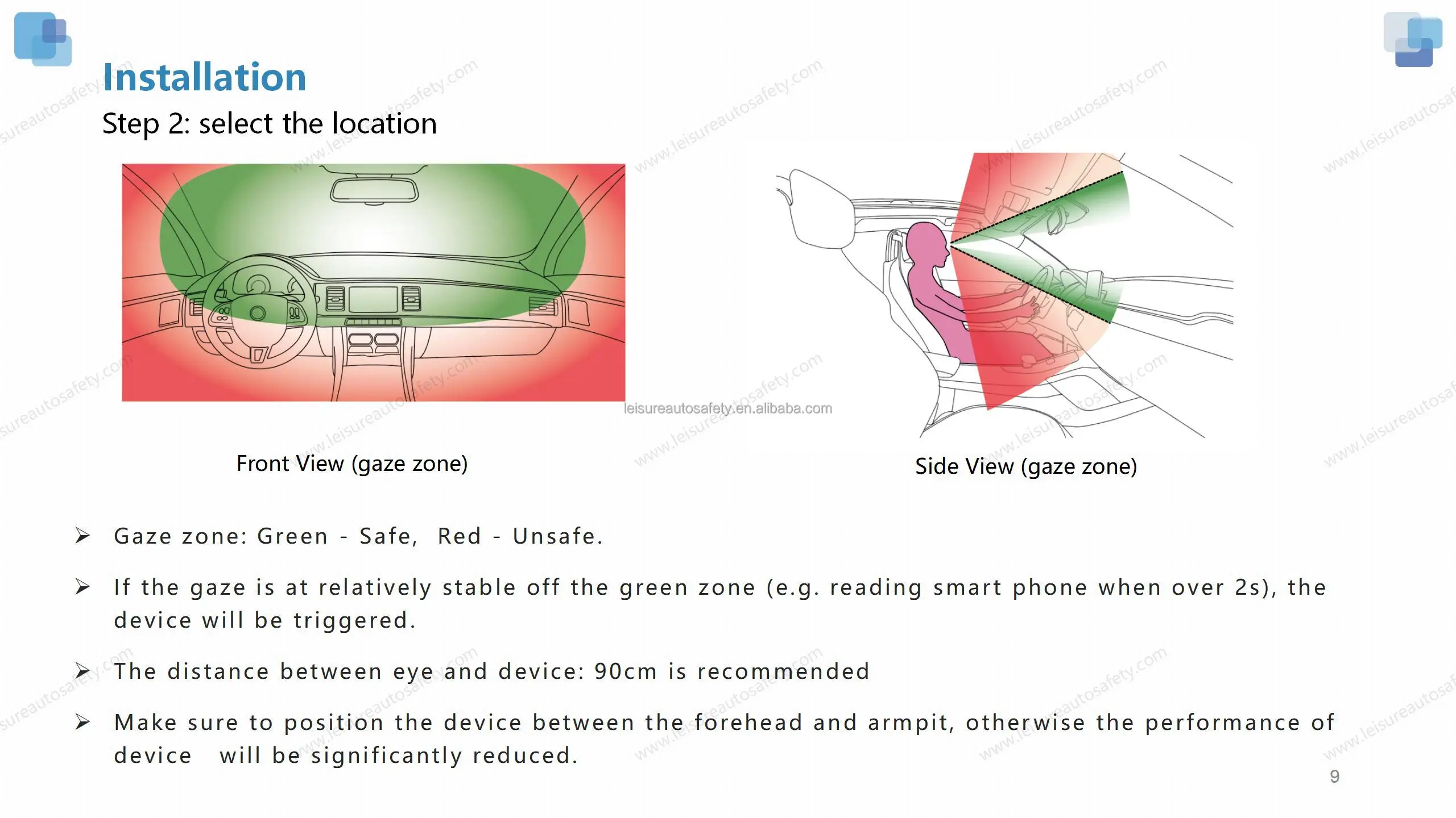 Dfms Driver Fatigue Monitor With Record And Beacon Output - Buy Dfms ...