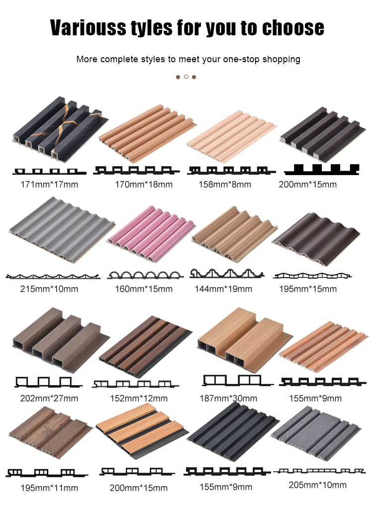 Co-extrusion Wpc Wall Cladding Panel Cladding Wpc High Quality Embossed ...