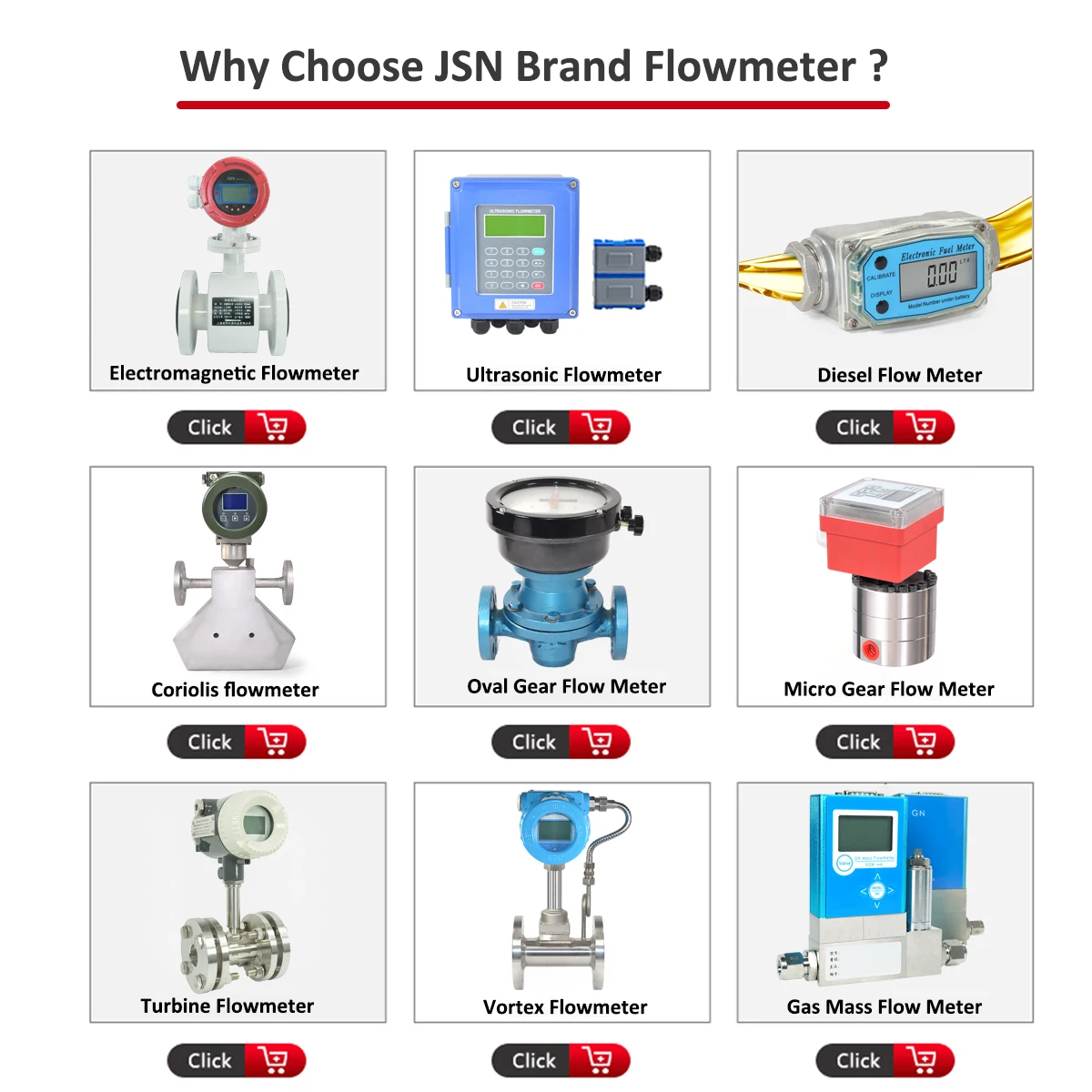 Mass Flow Meter Lpg Gas at Benjamin Downie blog