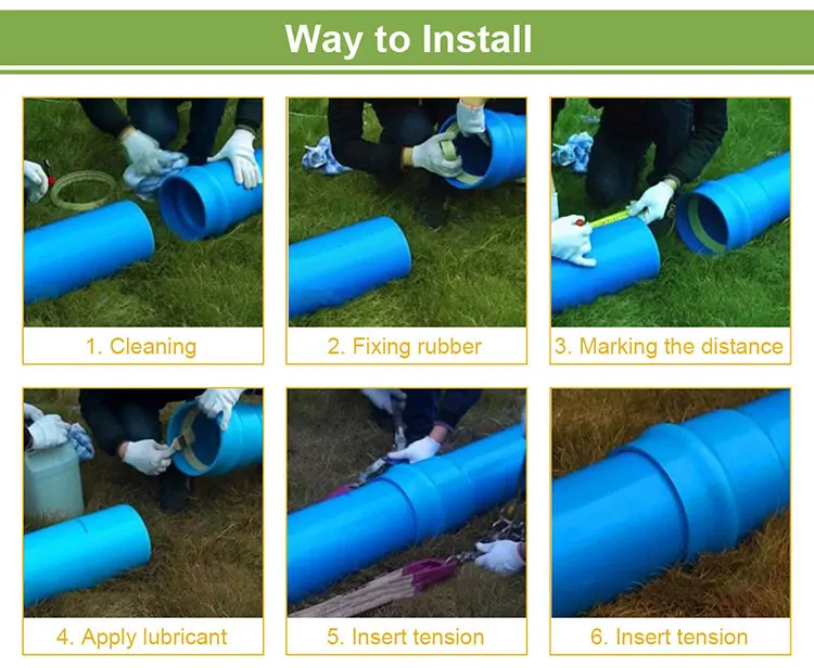 Cheap PVC Well Pipes - Durable & Versatile Solutions