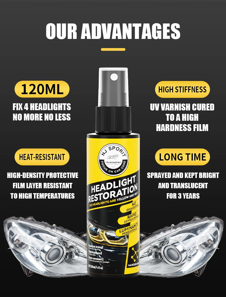 Allplace Professional Permanent Head Light Restor Headlight Cleaner ...