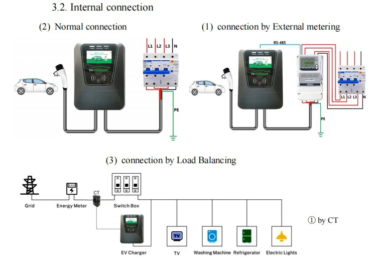 Electric Vehicle Ev Charger 32a Type2 Wallbox 7kw 11kw 22kw Ocpp1.6 Load Balancing Smart App Ev ...