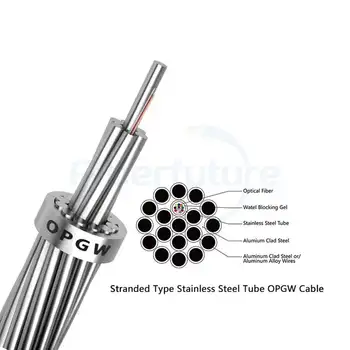 36 Core Opgw Fiber Cable Single Layer Stranded Type Stainless Steel ...