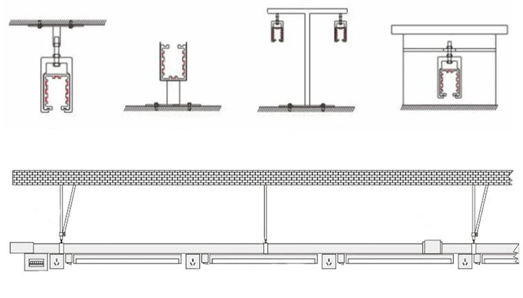 Lighting Busbar Trunking System - Efficient Power Distribution
