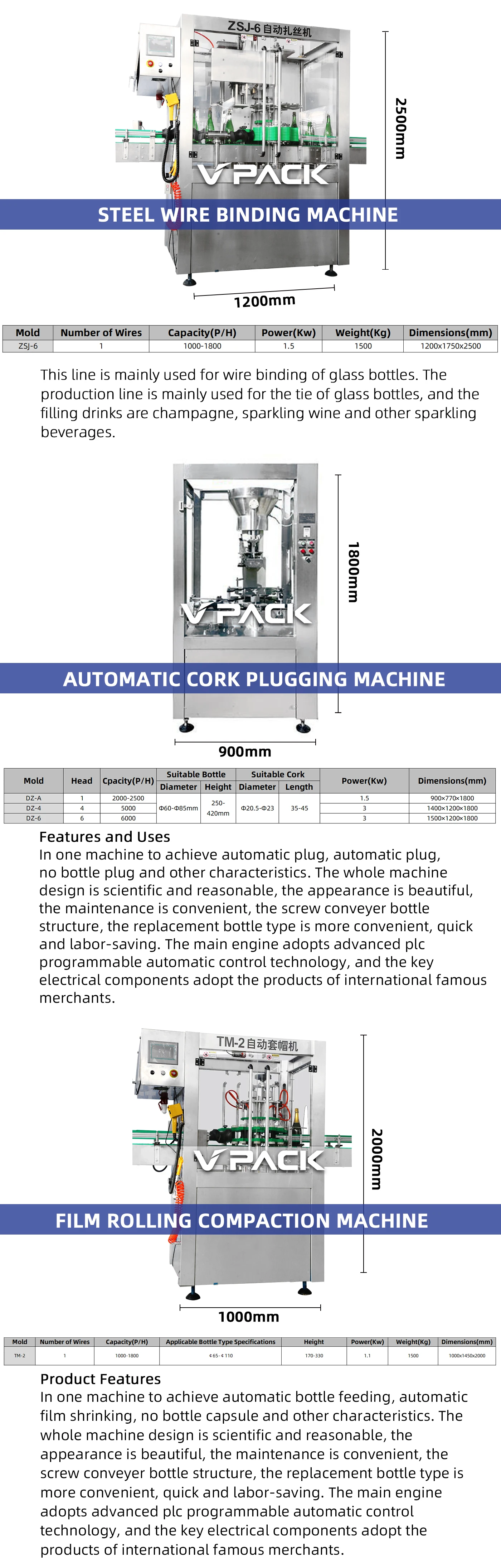 1800BPH Champagne Filling Machine - Efficient & Reliable