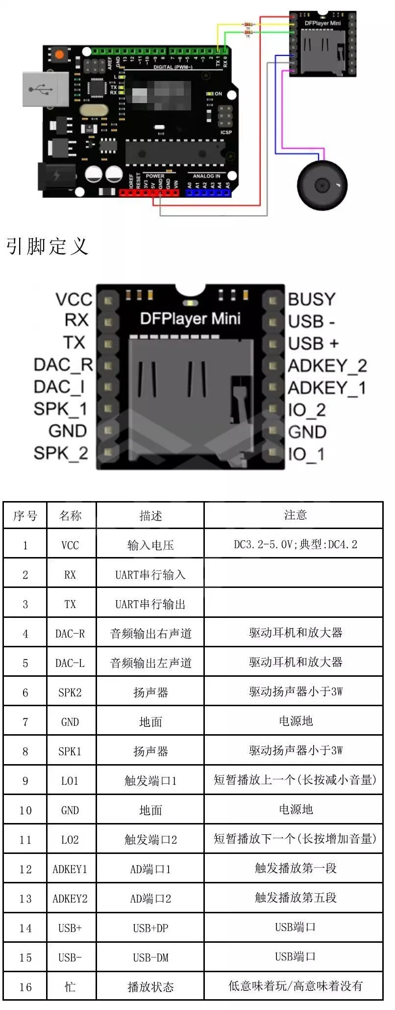 DFPLAYER, an Open-source Mini MP3 Player Development Module.| Alibaba.com