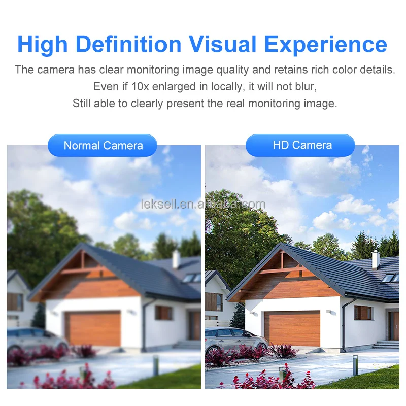 V380 Pro PTZ Solar Powered Wireless Camera - Outdoor IP66, Night Vision ...
