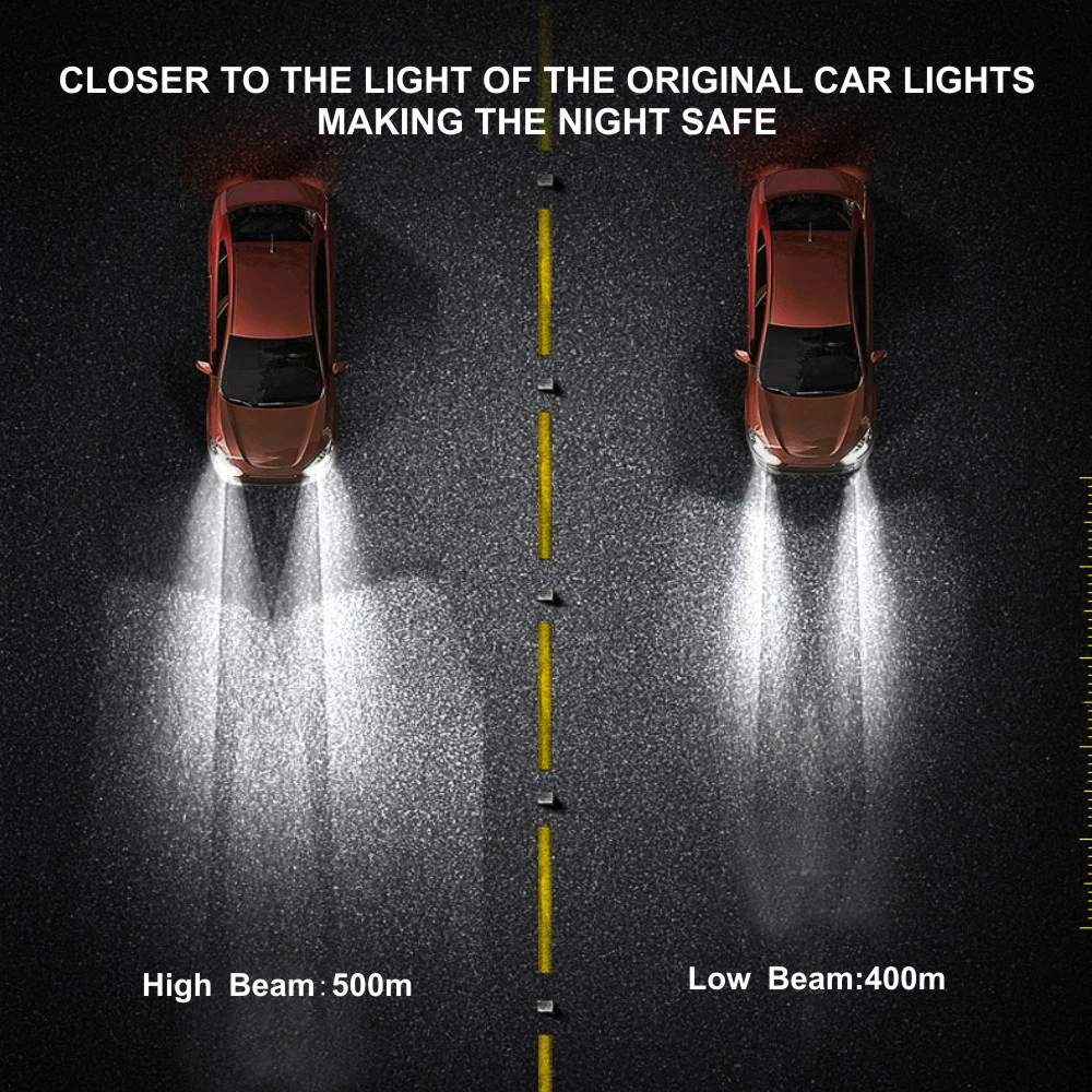 Wholesale Custom Low Beam High Beam Y6 Auto Lighting Systems H4 ...