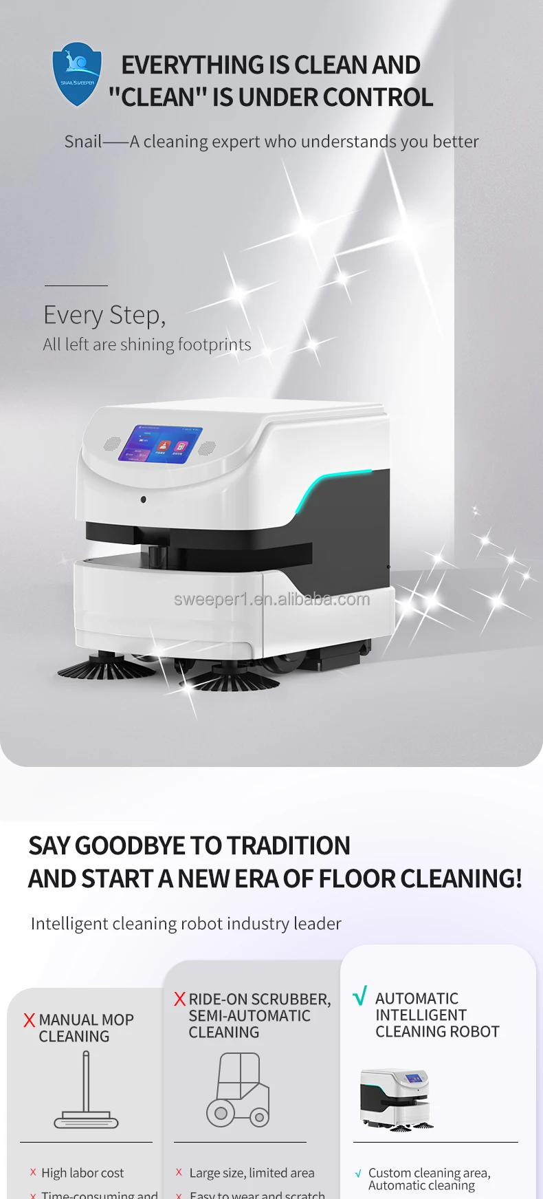 Floor Sweeper Robot Clean Street Sweeper Autonomous Vacuum Scrubber Ai ...