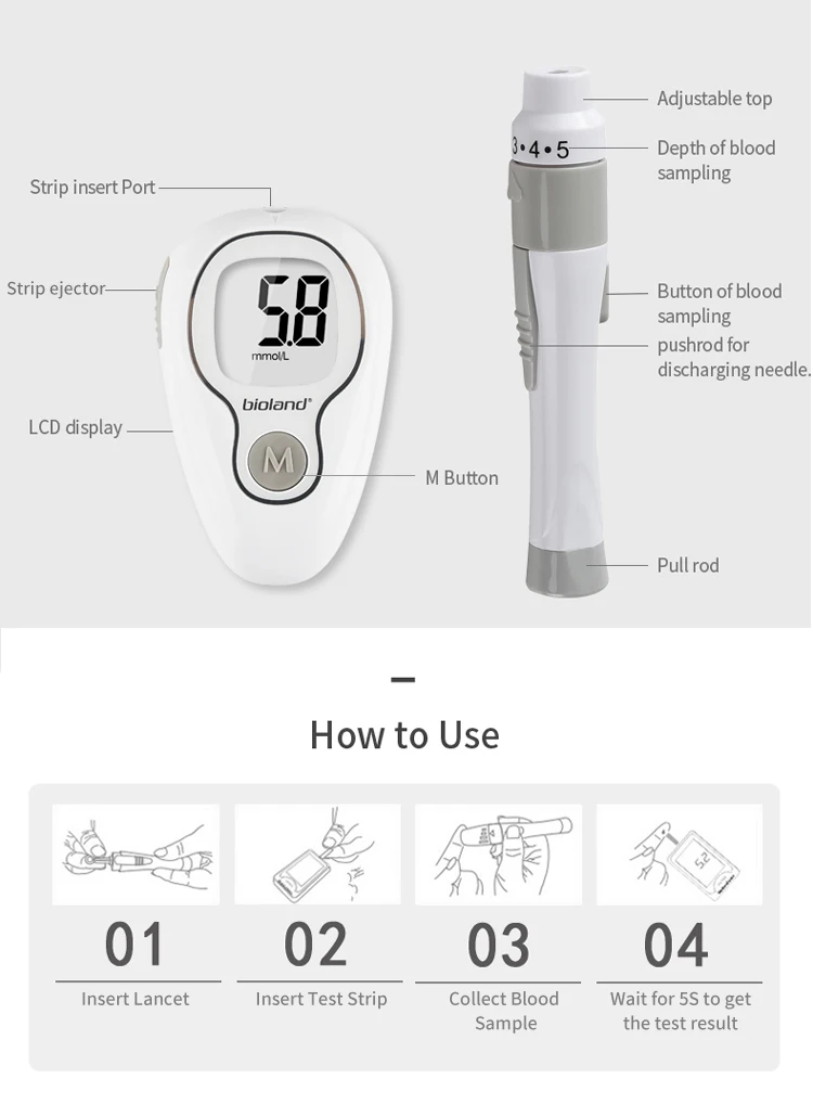 Popular Diabetes Digital Glucometer - Blood Sugar Monitor