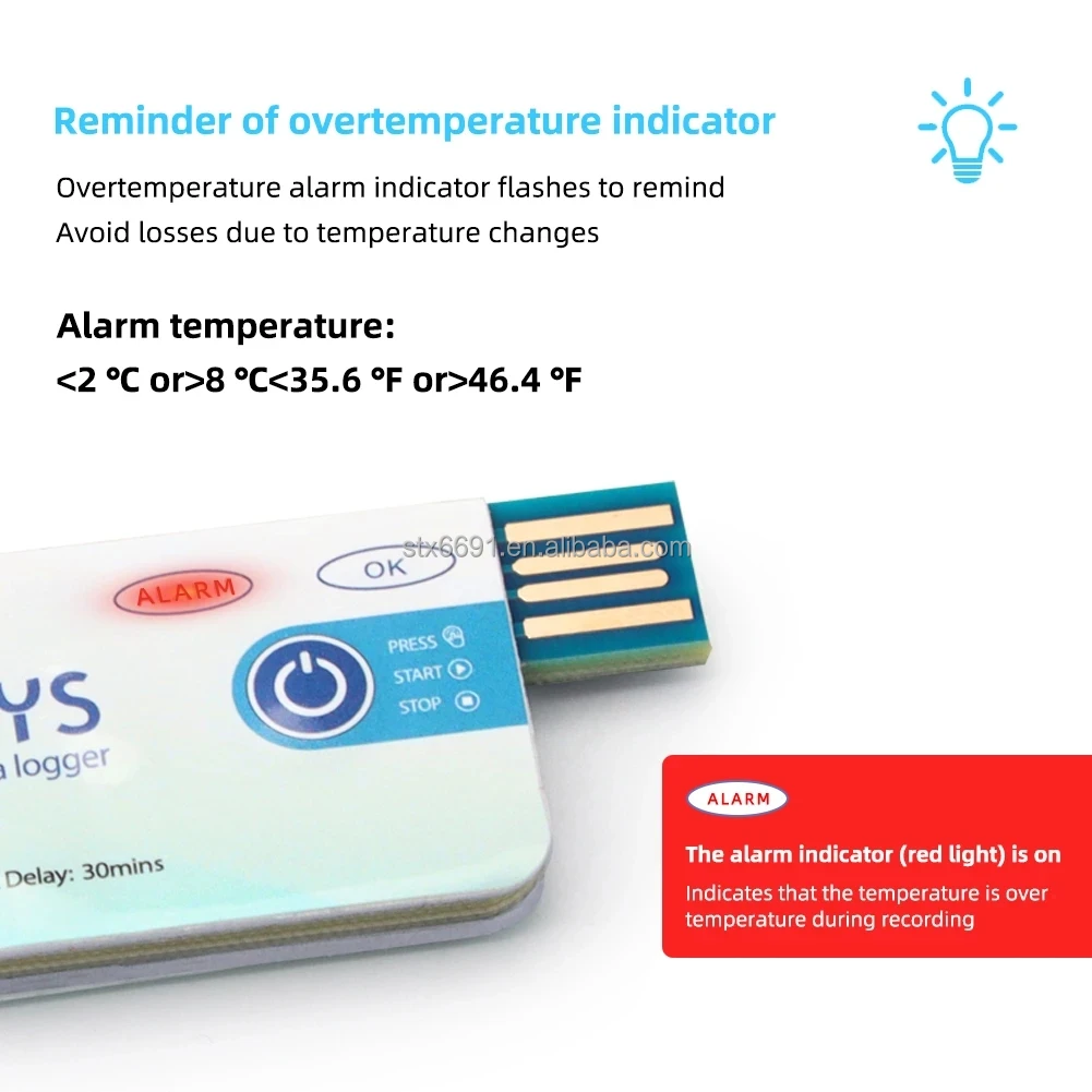 Portable Pdf Data Collection,Disposable Temperature Recorder,Biological ...