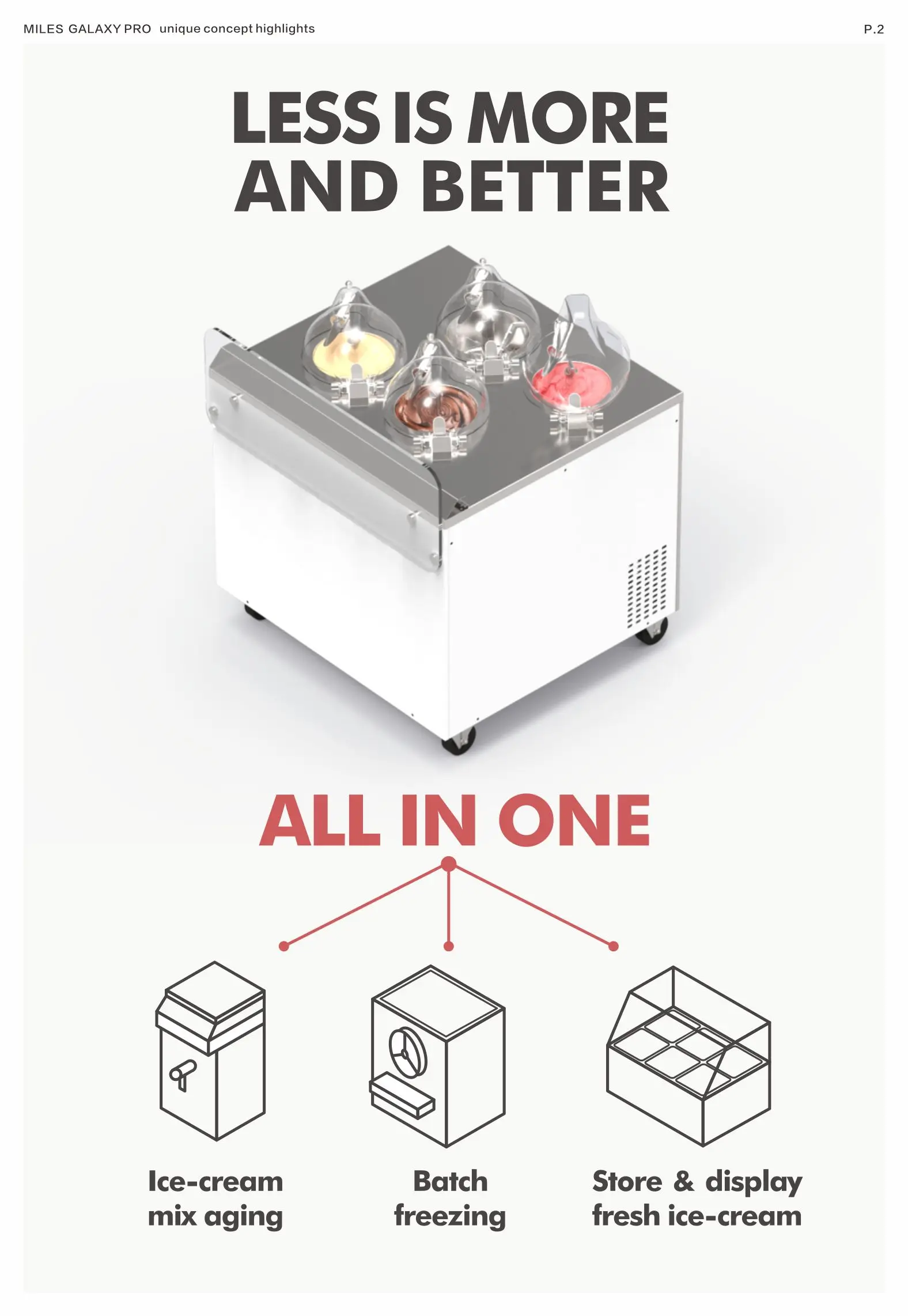 Anti Fog Single Pot Ice Cream Machine Table Top Desktop Miles Galaxy ...