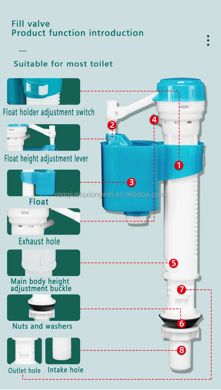 Toilet Dual Flush Valve With Push Button Toilet Fill Valve Dual Flush ...