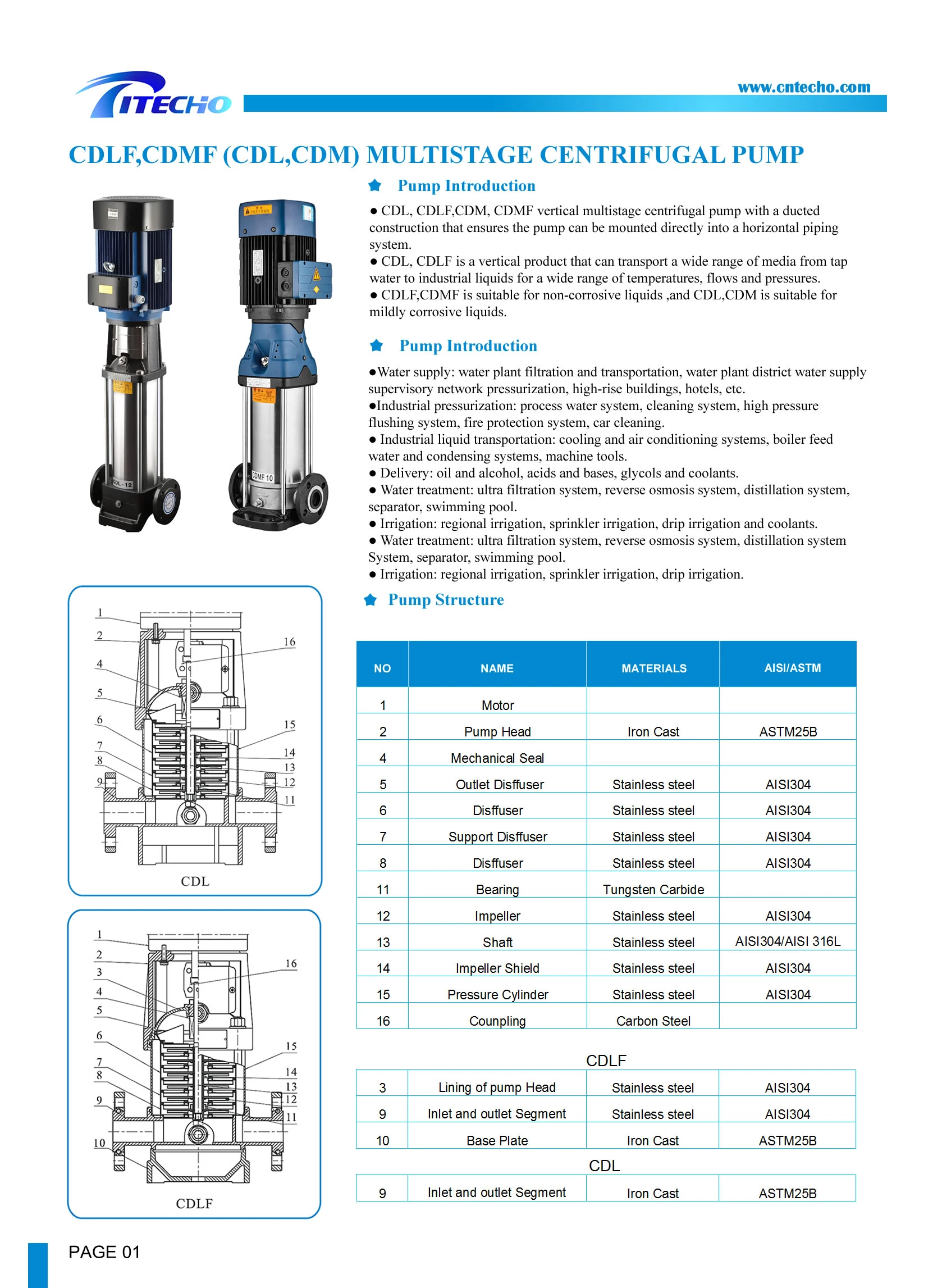 RO System Water Treatment System Water Processing System Vertical Multistage Centrifugal Pump ...