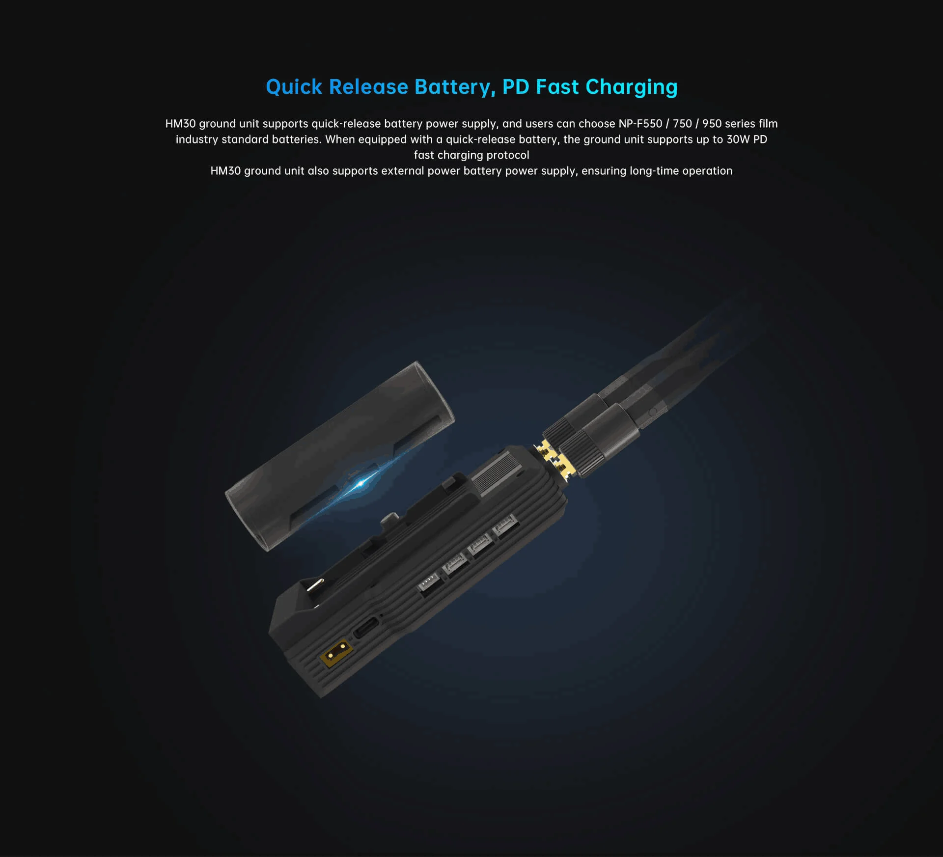 Siyi Hm30 Long Range Full Hd Digital Image Transmission Fpv System ...