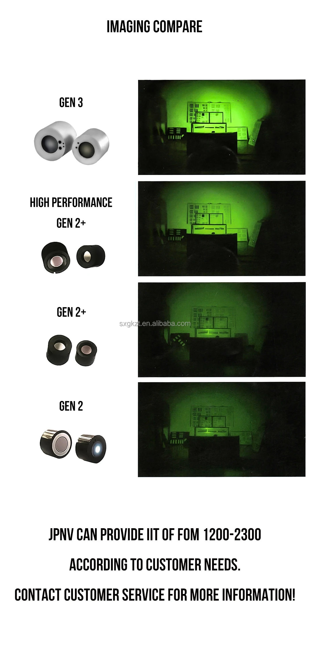 36.75mm Small Anvis Gen 2 Night Vision Tube Blemished Fom 1400-1700 ...