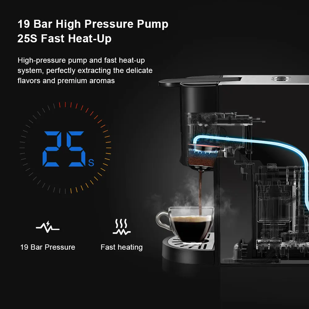 BioloMix 3 in 1 Espresso Coffee Machine - 19 Bar, 1450W, Compatible ...