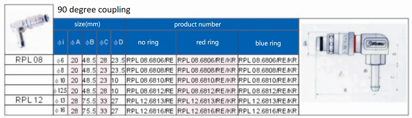 RPL08.6810/RE 90 Degree Quick Connector French Mold Brass Cooling Water ...
