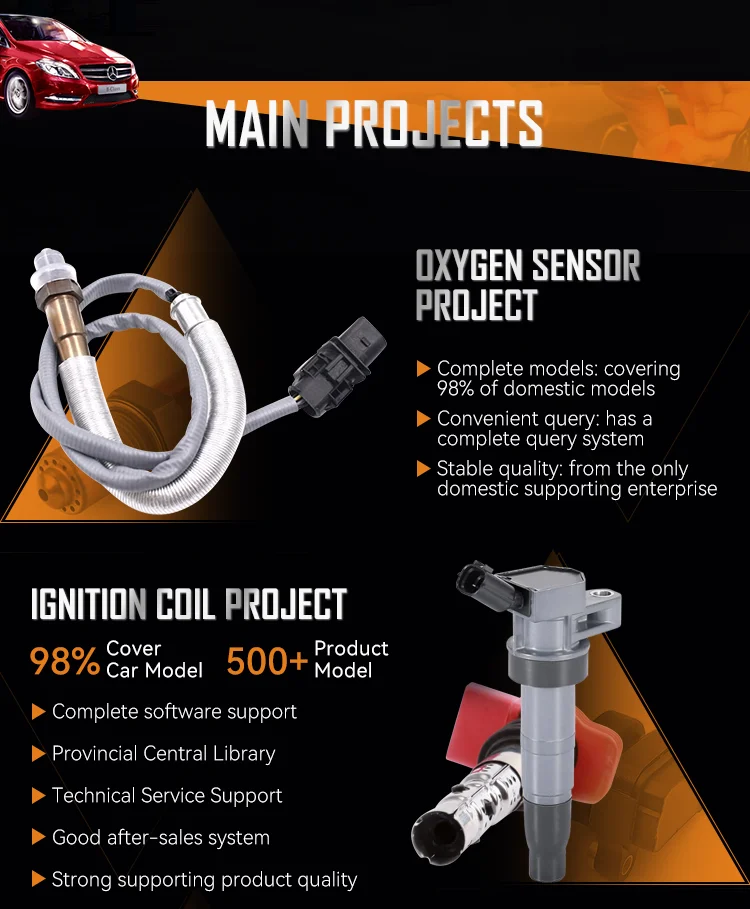 Turn Signal Led Headlight Indicator Module For Bmw 5 F10 F18 ...