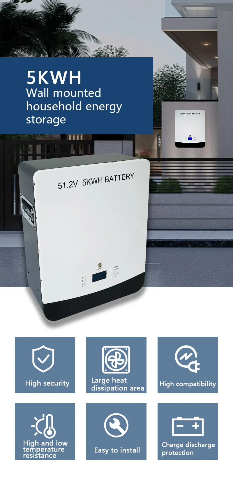 Wall-mounted Home Energy Storage Power 51.2v100ah Large Capacity ...