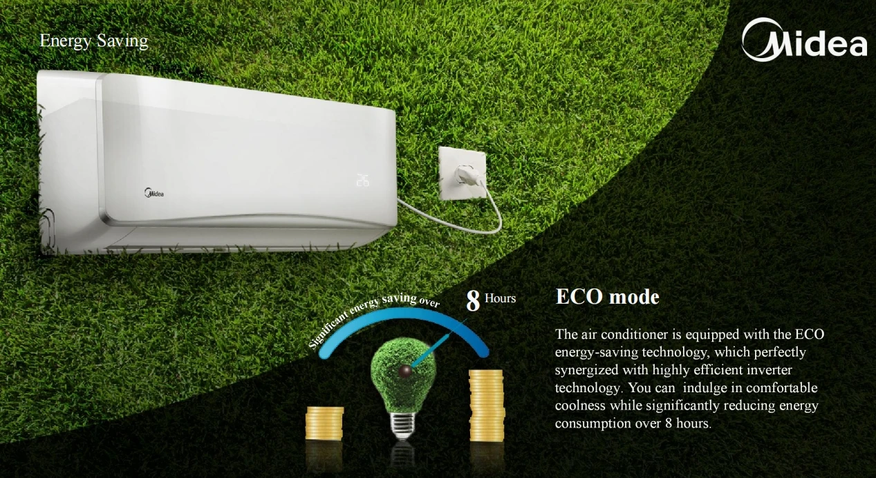 Midea 9000btu-36000btu Split Type Ac Wall Mounted For Hotel Use - Buy ...