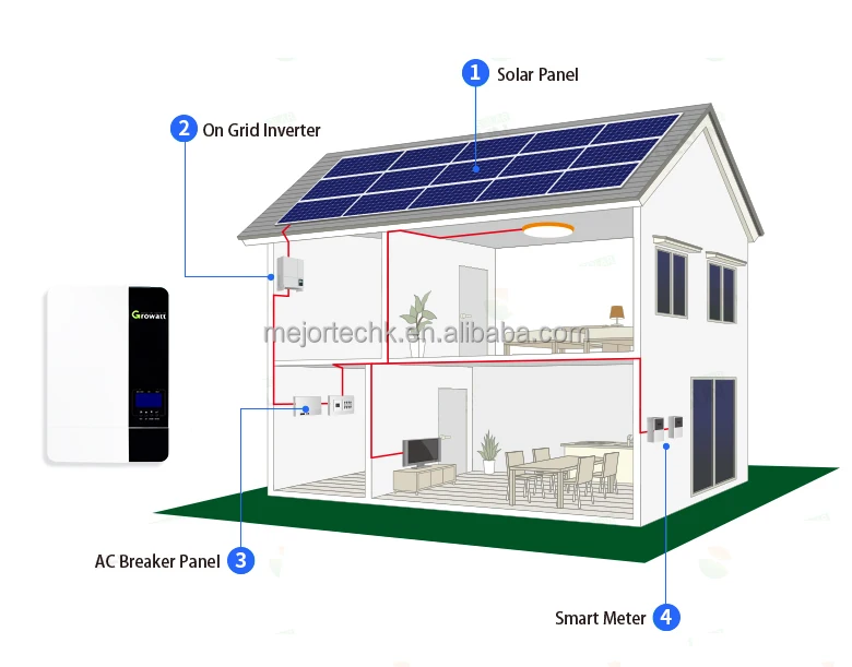 Growatt 5kva 5kw 48v Pure Sine Wave Parallel Off Grid Solar Inverter ...