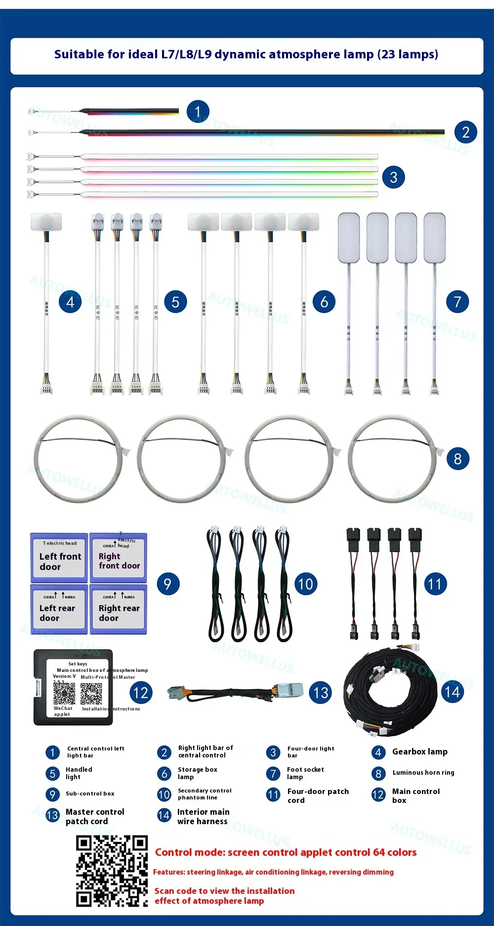64-Color Dynamic Dashboard Door Panel Ambient Lights for Lixiang L7/L8 ...