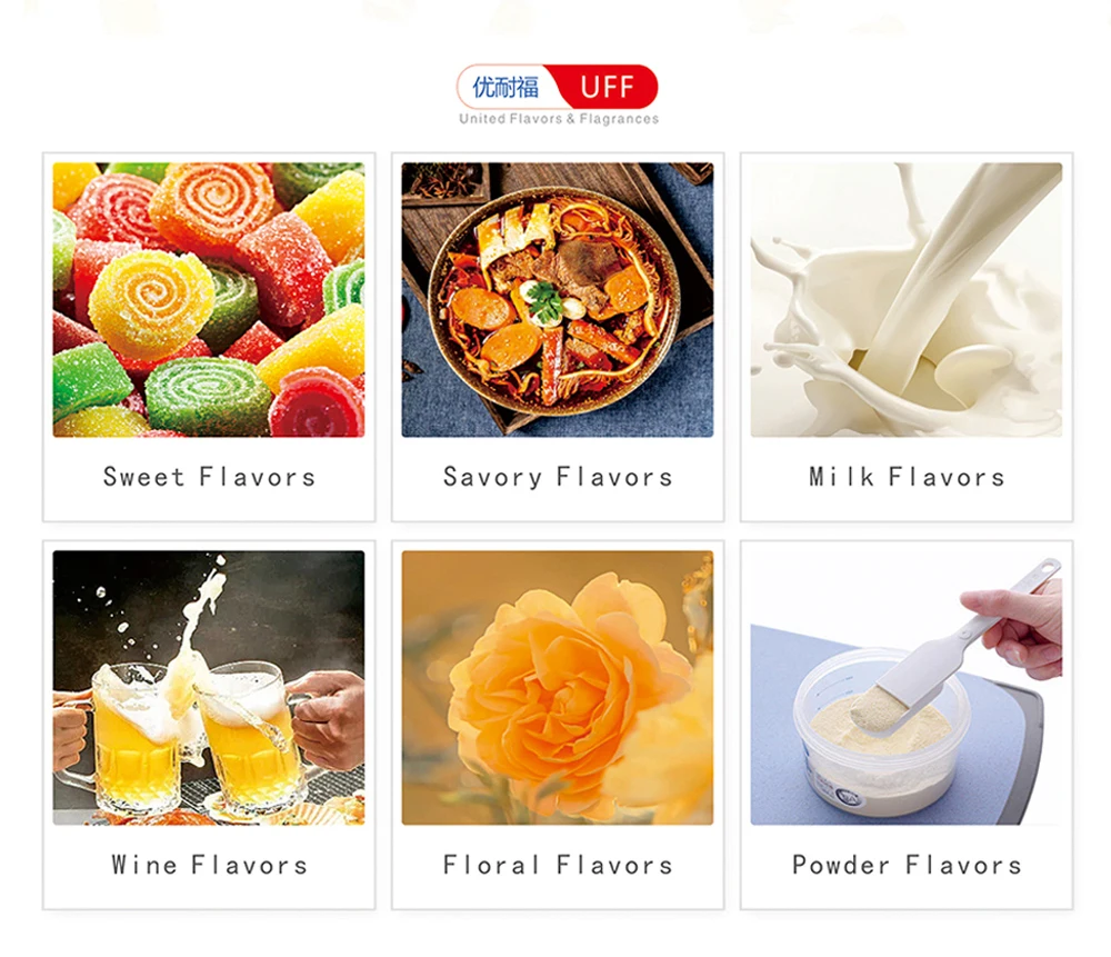 Factory Custom High Concentrate Food Grade Aromatic Fruit Powder ...
