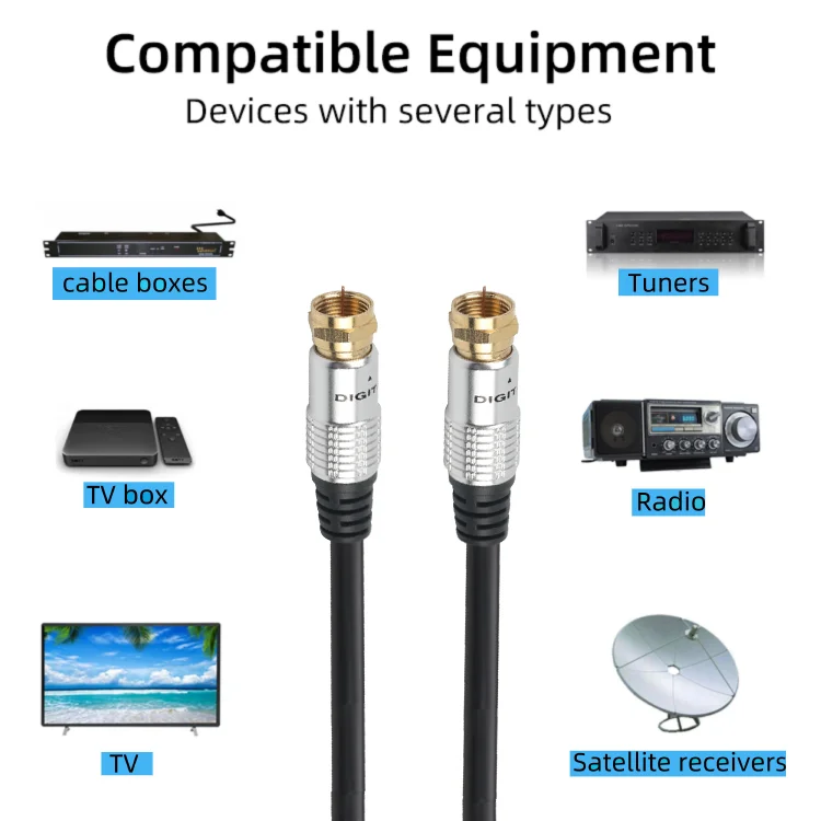 Aluminum Shell TV Antenna Cable Satellite RG6 Coaxial Cable 3C-2V F ...