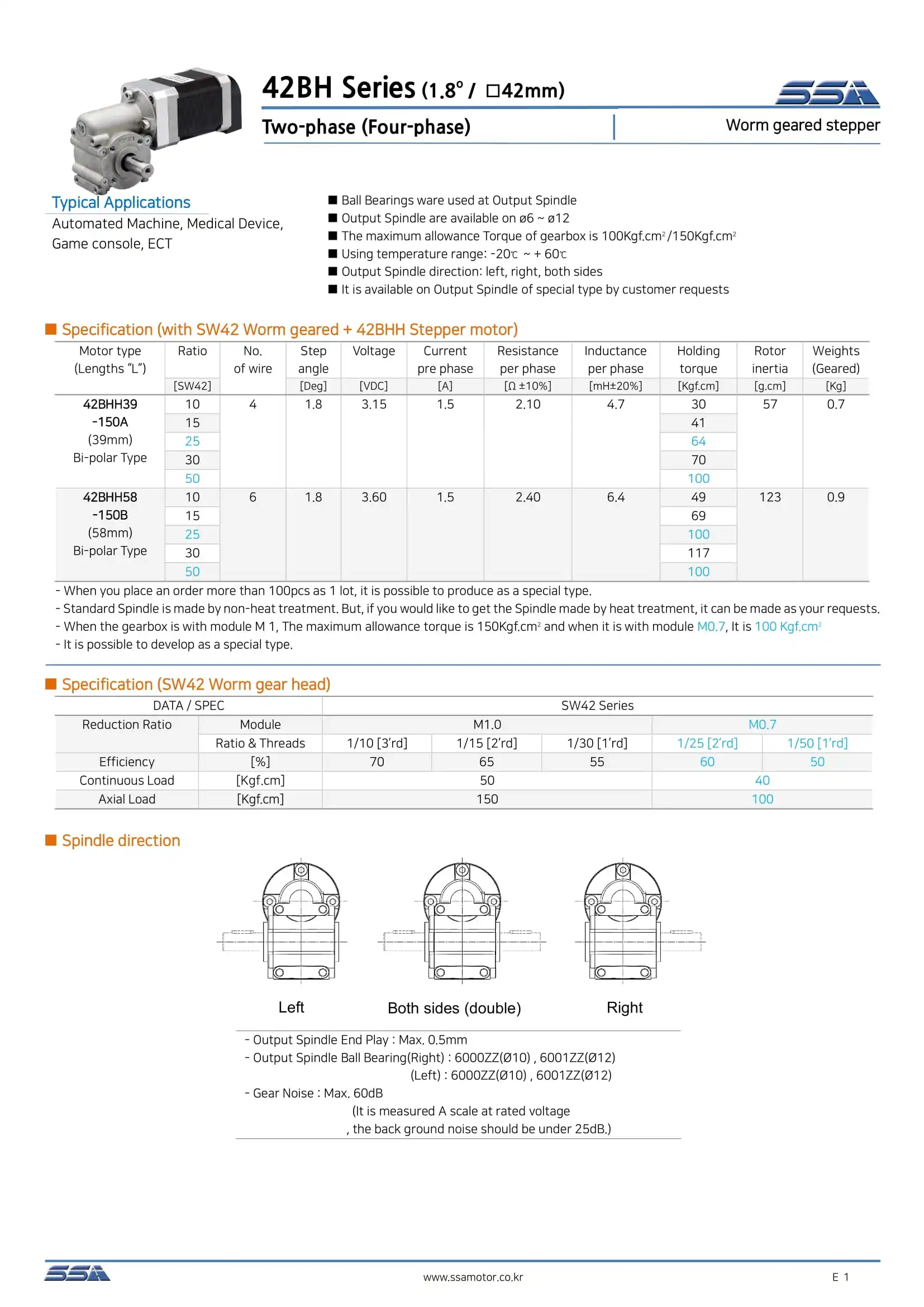 Sw42+42bh Worm Geared Hybrid Power Stepper Motor - Buy Sw42 Worm Geared ...